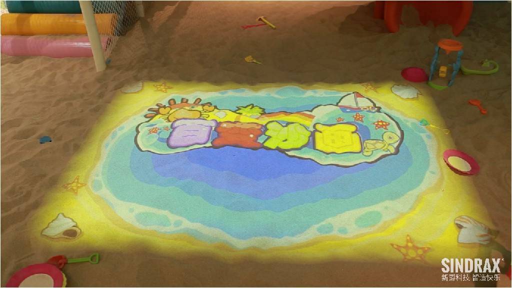 Virtual Beach Interactive Sand Projection System - Sindrax