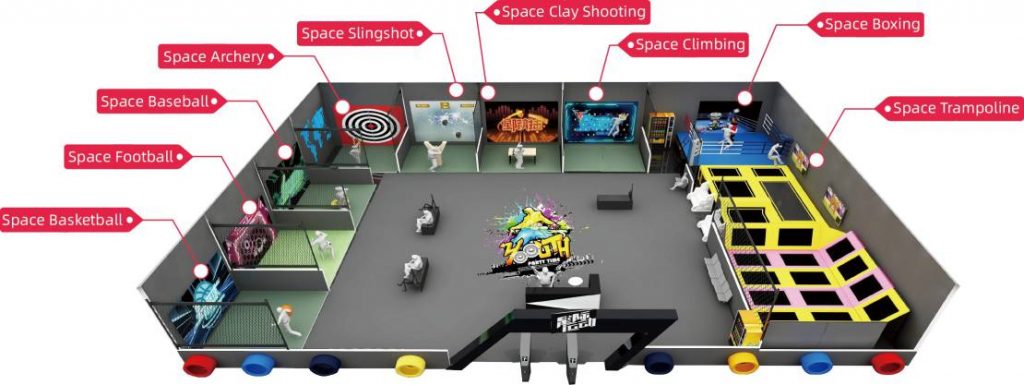 Interactive Multimedia Sports Game Solution – Sindrax