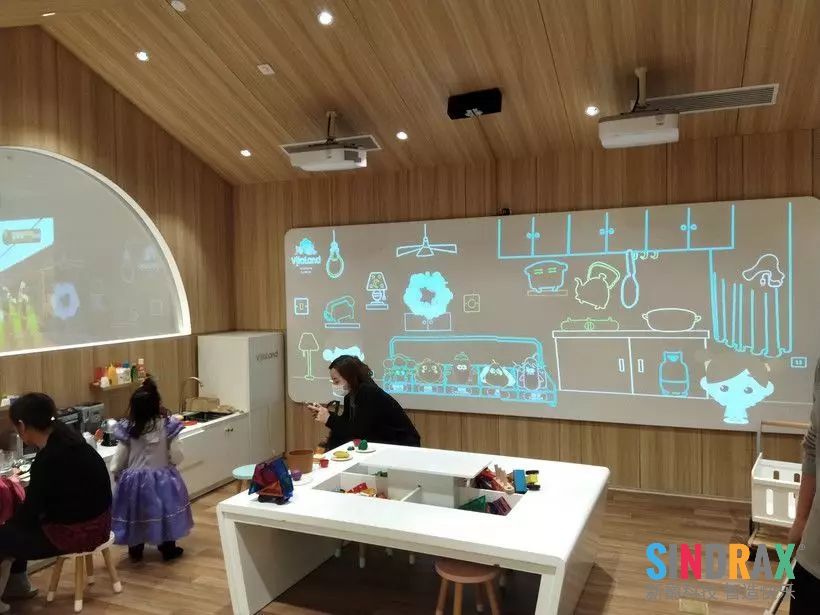 How to create an interactive children’s play area in kids-friendly ...